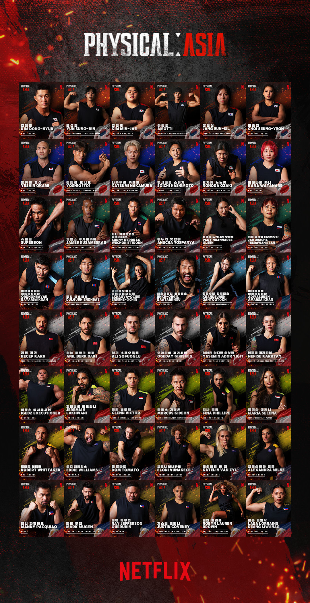 LOOK: The members of the Manny Pacquiao-led Team Philippines in Netflix's 'Physical: Asia ...